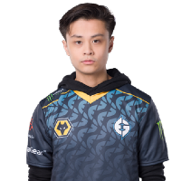 Stewie2K's Gaming Gear, PC Setup, & Settings (2025)