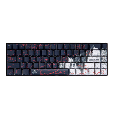 Gamers that use Highground 100 Thieves x Higround Keyboard (2025)